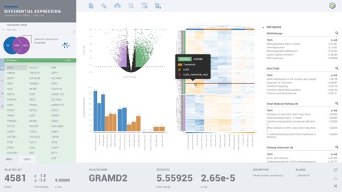 nCounter® Systems for RNA, DNA, or Protein Targets | NanoString